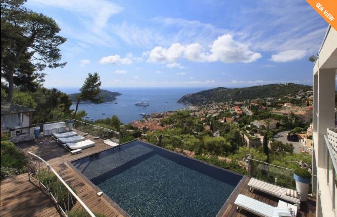 The four most coveted property hotspots on the French Riviera | Home ...